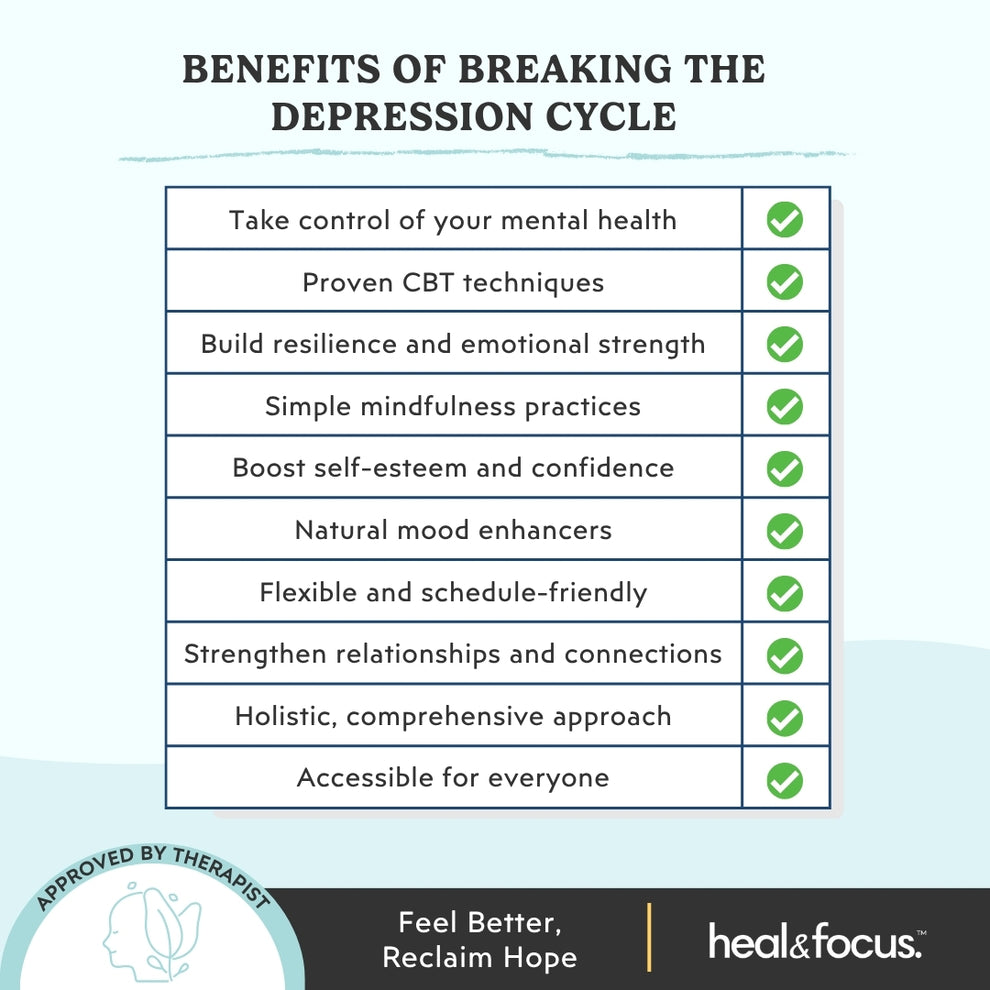 Breaking the Depression Cycle Workbook – Overcome Negative Thoughts ...