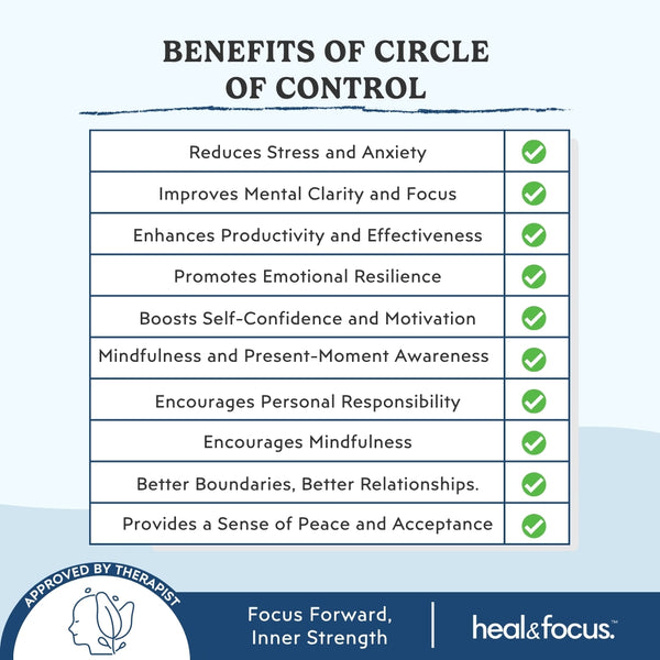 Circle of Control – Stress & Anxiety Management Workbook – Heal & Focus